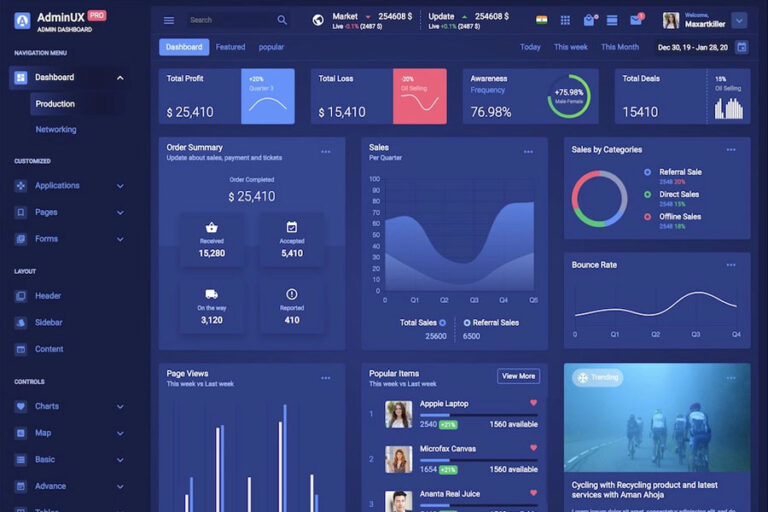 14 Best Angular Website Templates 2025 - ThemeMasterly