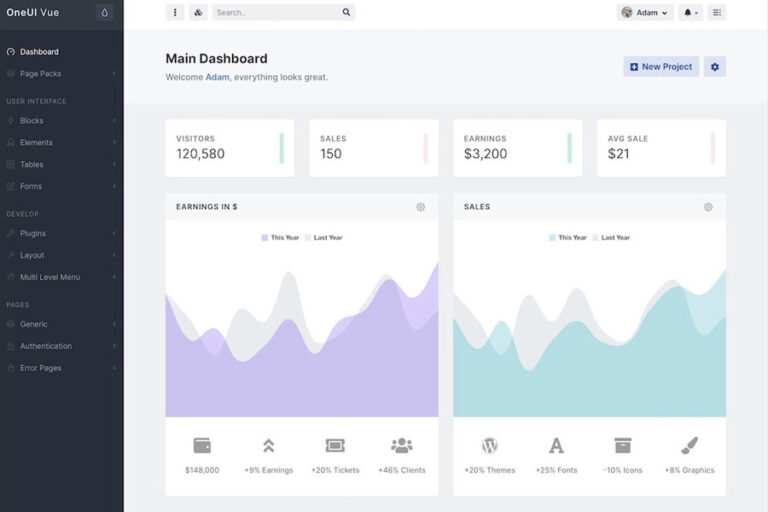 10 Best VueJS Admin Templates 2024 - ThemeMasterly