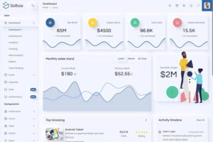 14 Best Angular Website Templates 2025 - ThemeMasterly